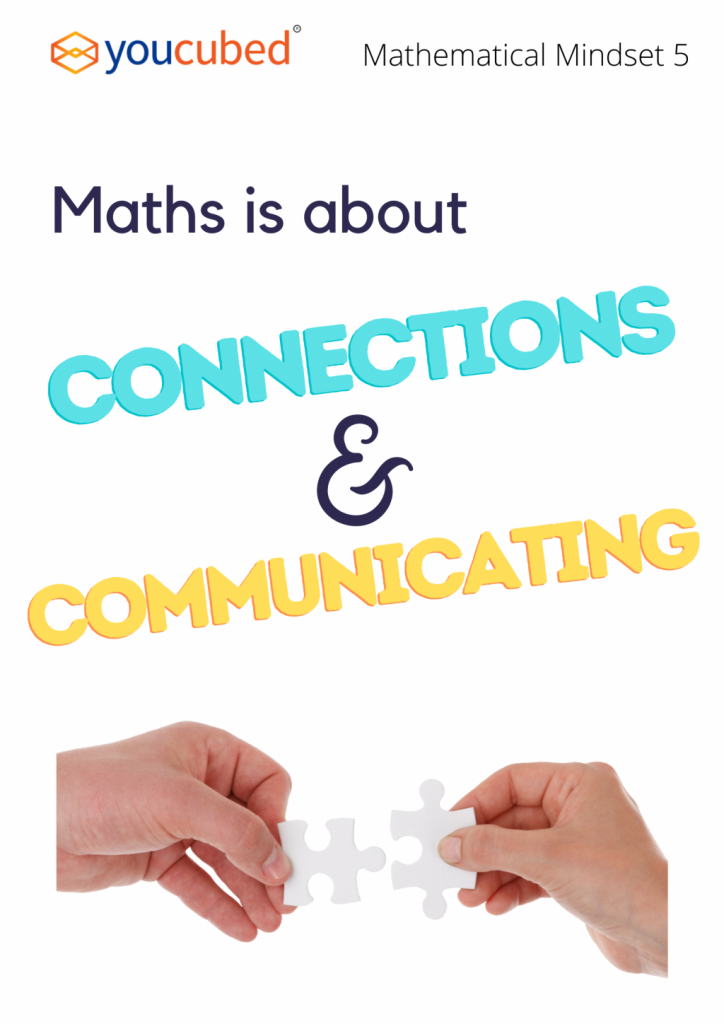 Mathematical Thinking Magill Primary School